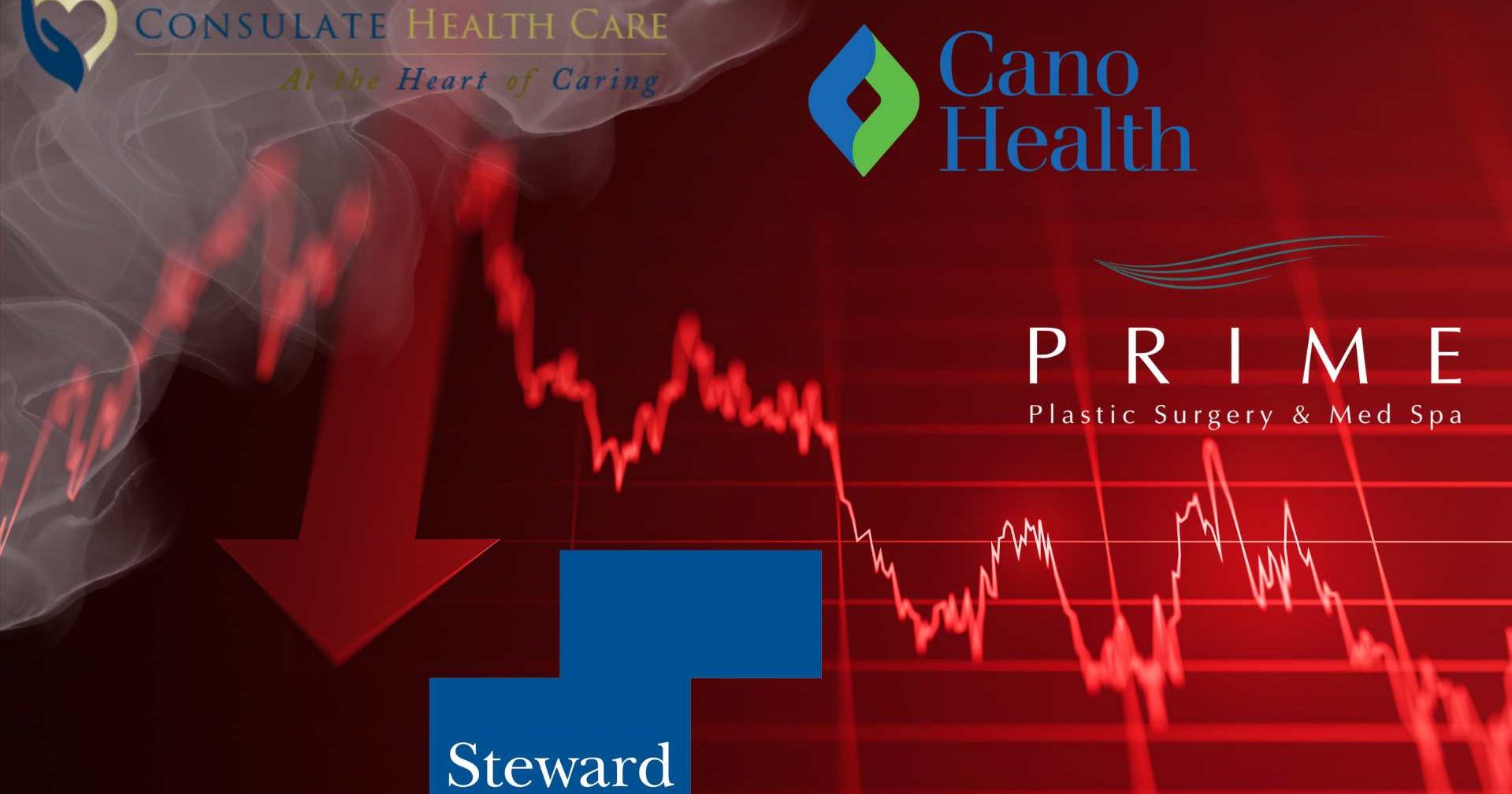 Private equity healthcare bankruptcies show no signs of slowing
