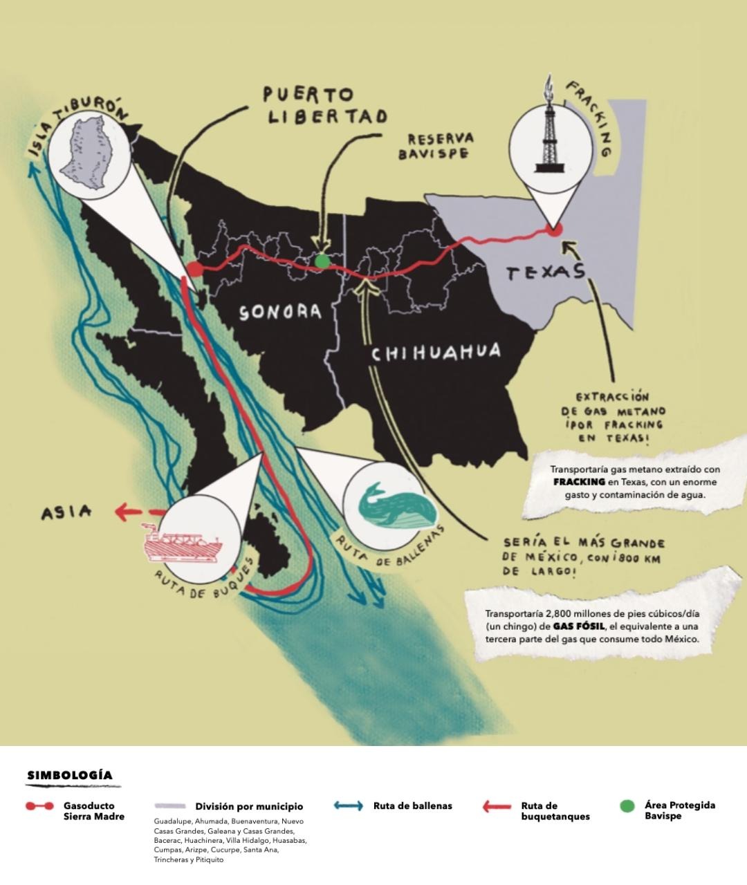 PE-backed LNG project marred with setbacks and community opposition
